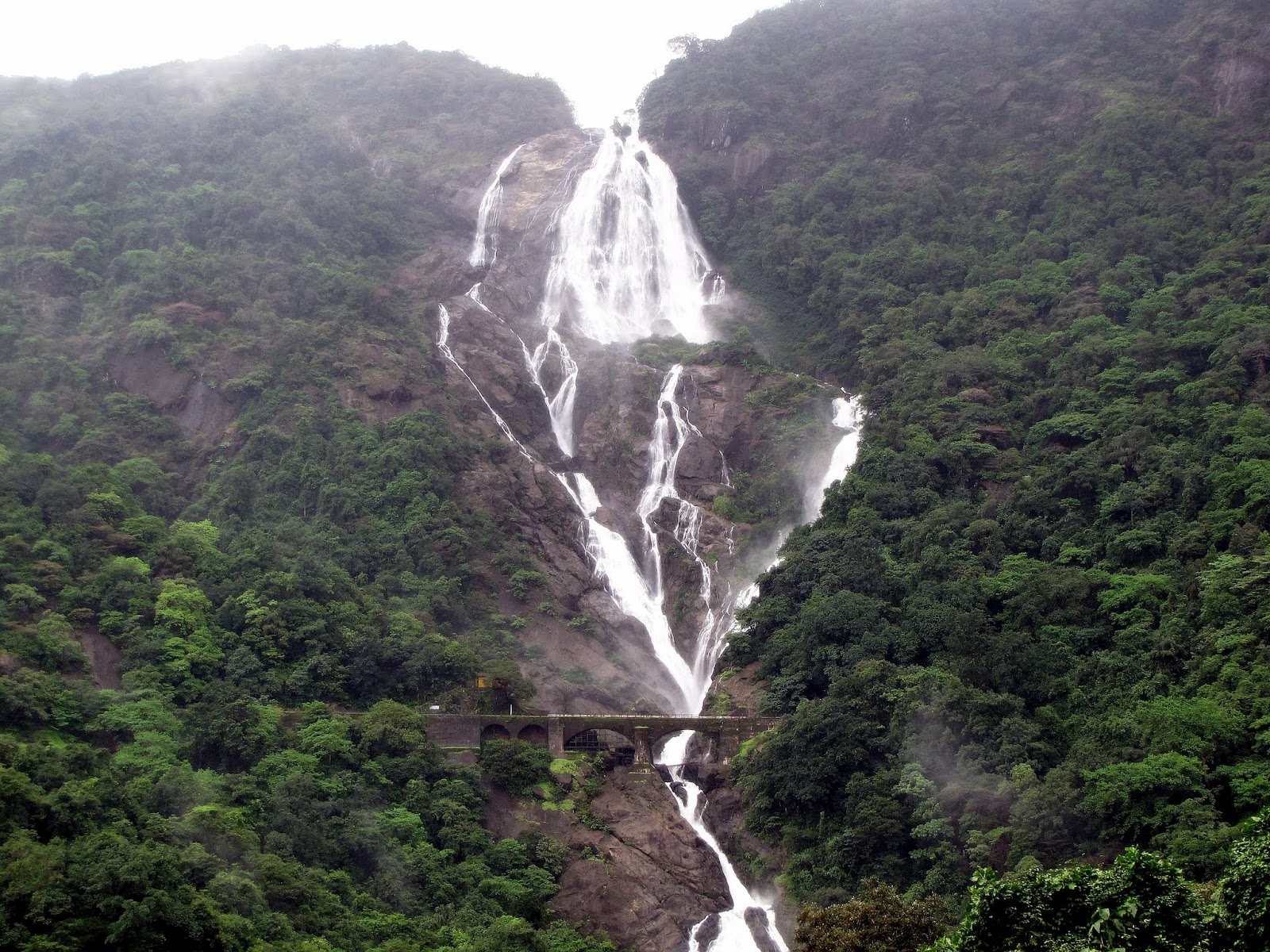 Dudhsagar Falls Wallpapers - Wallpaper Cave