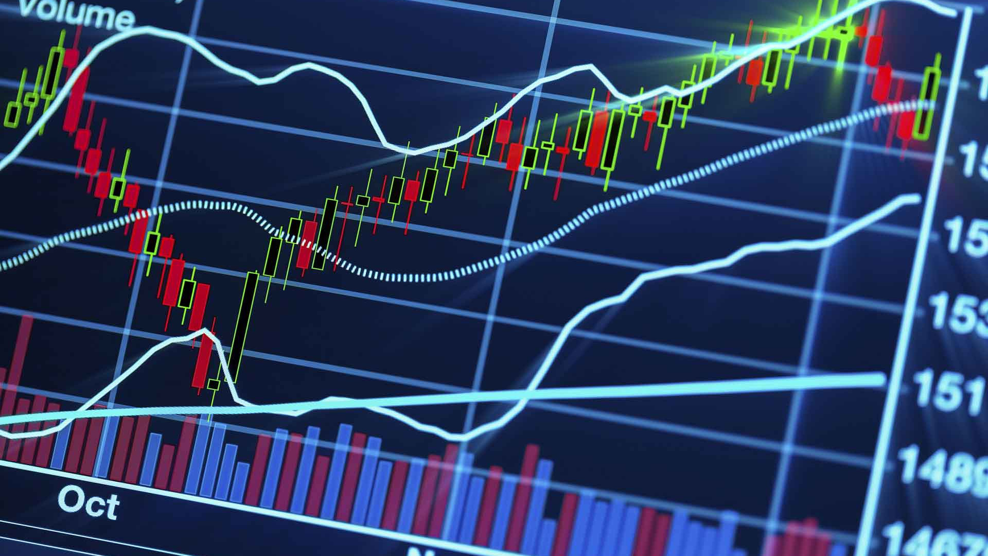 Trading Chart Wallpapers - Wallpaper Cave