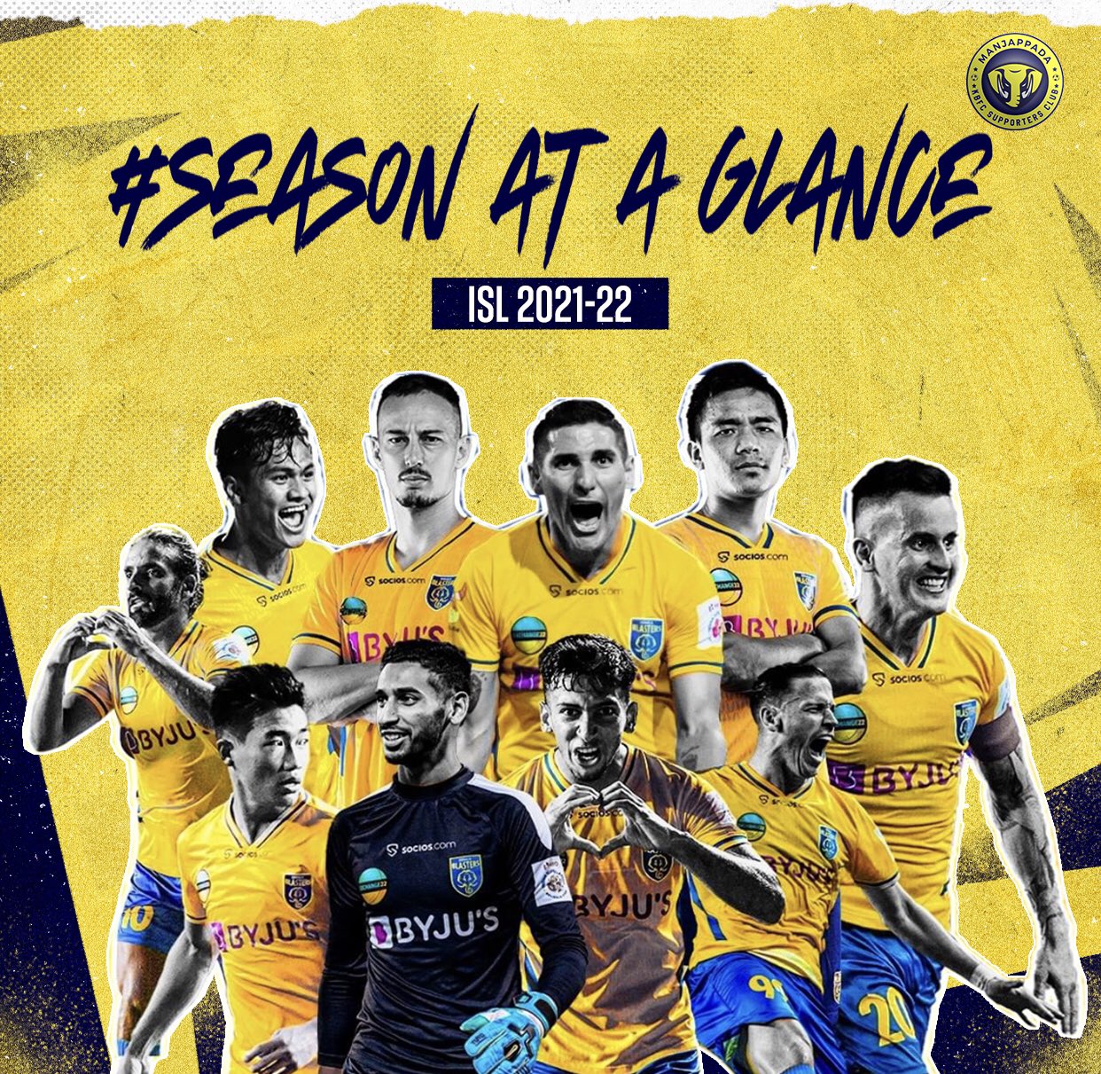 Club América 2022 Computer Wallpapers - Wallpaper Cave