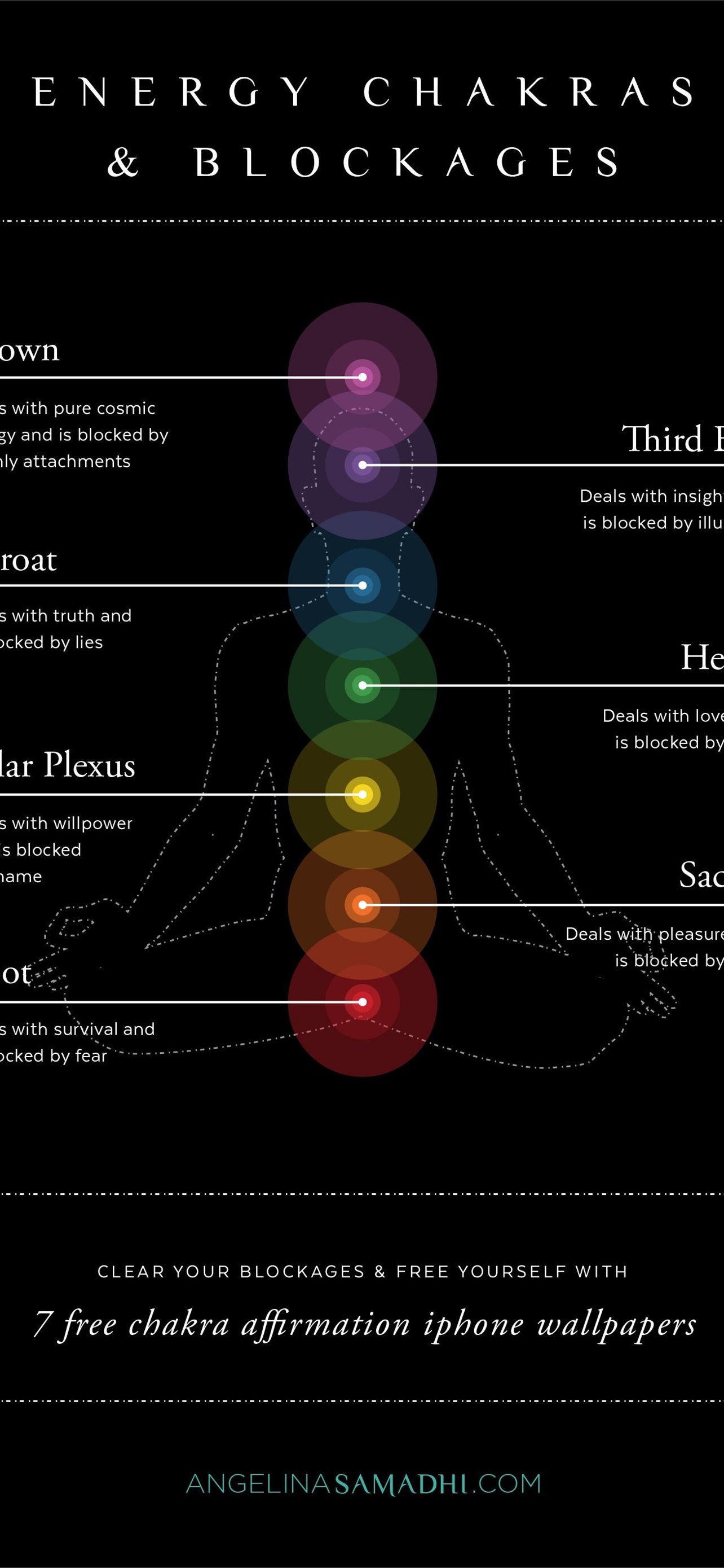 Chakra Aesthetic Wallpapers - Wallpaper Cave