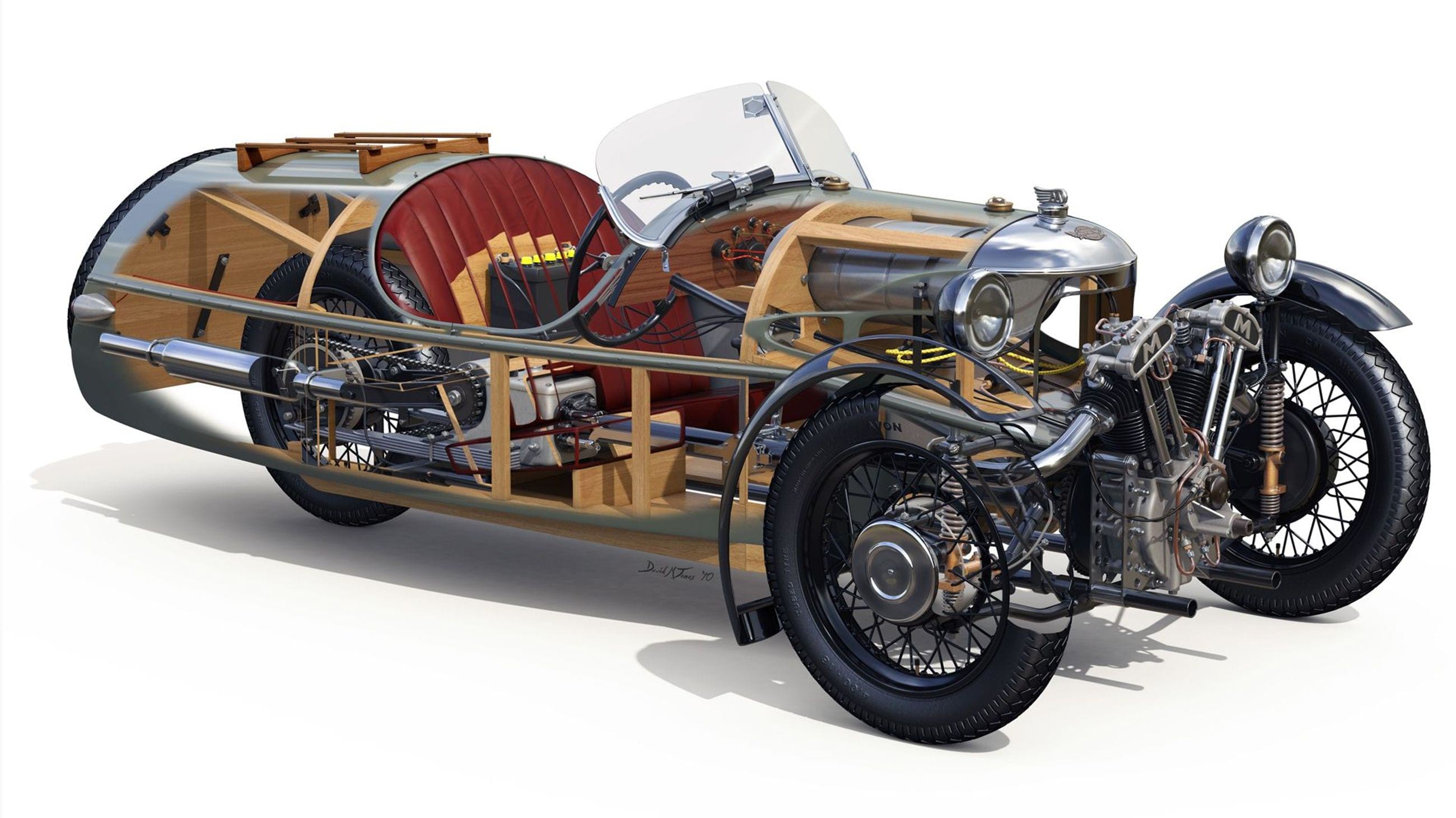 Three Wheeler Wallpapers - Wallpaper Cave