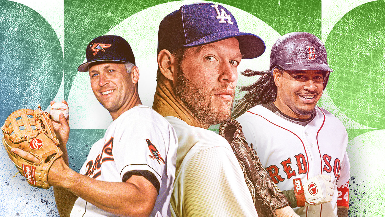Baseball Players 2022 Wallpapers - Wallpaper Cave