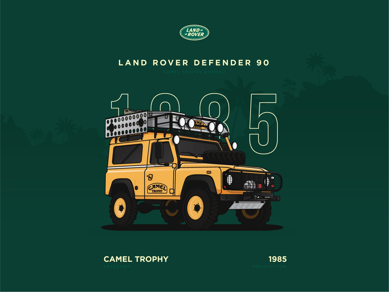 Camel Trophy Wallpapers - Wallpaper Cave
