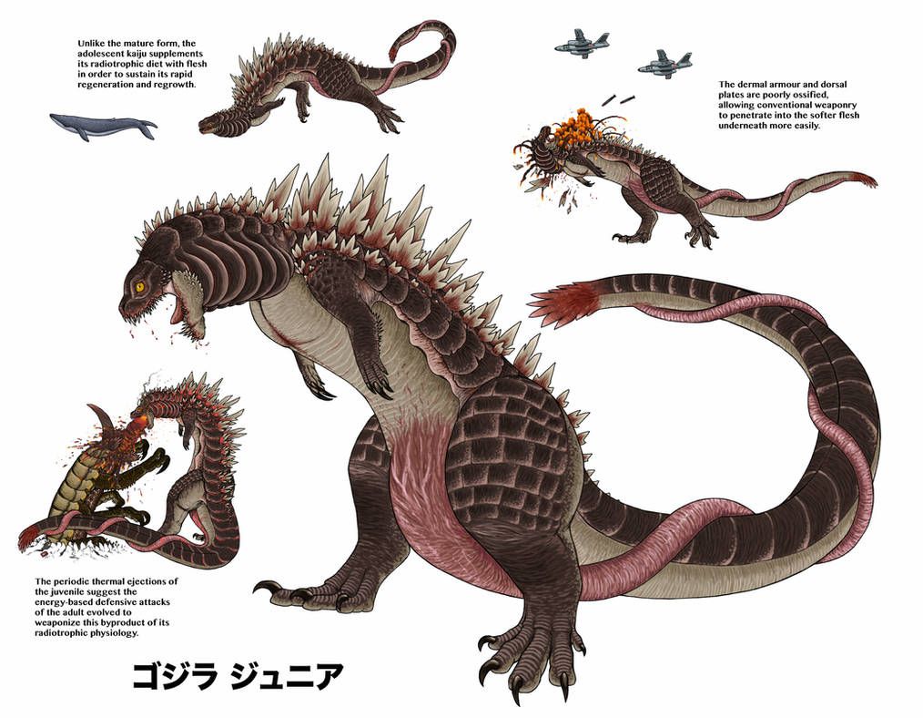 Godzilla Jr Wallpapers - Wallpaper Cave