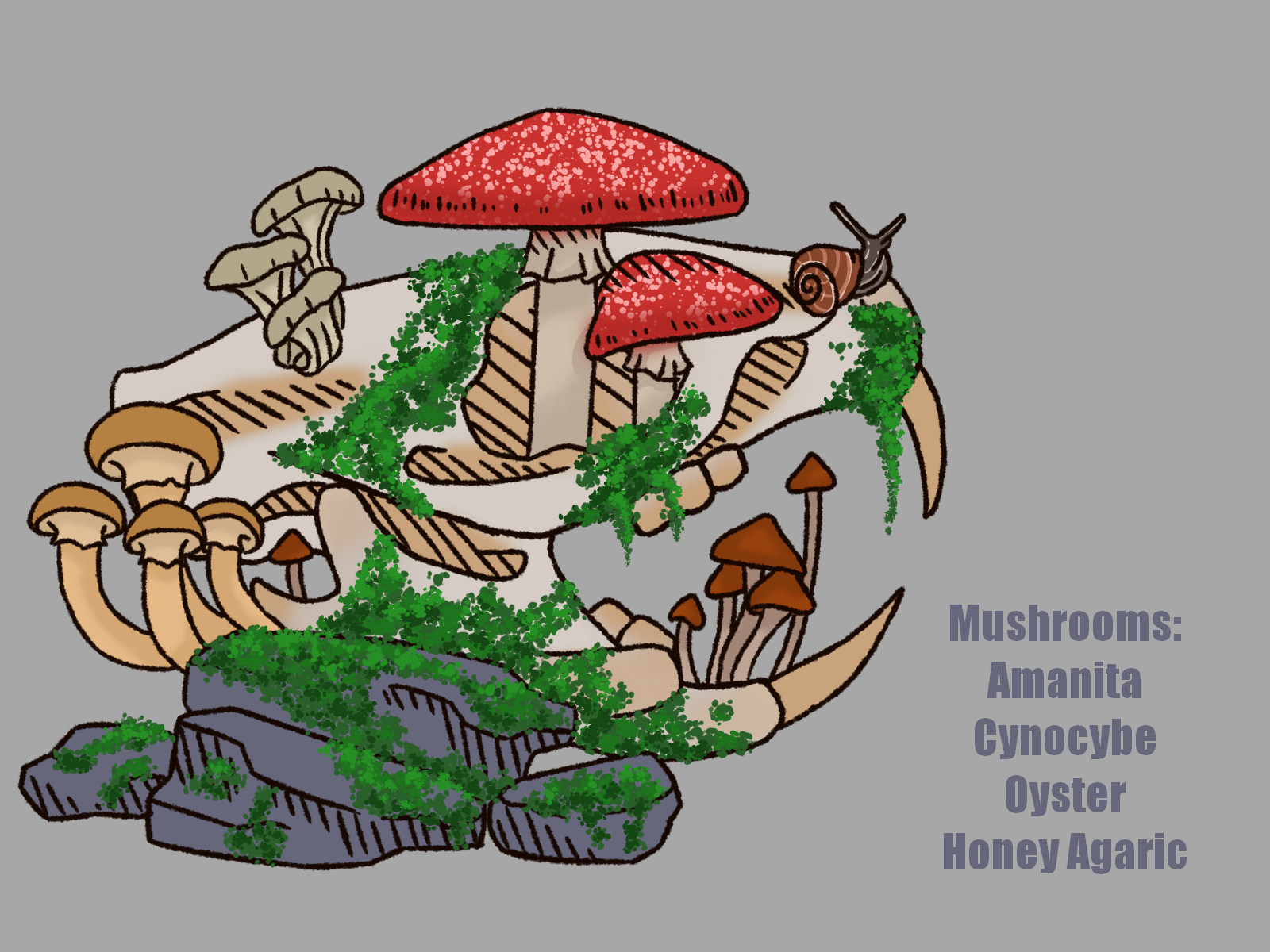 Gremlincore Wallpapers - Wallpaper Cave