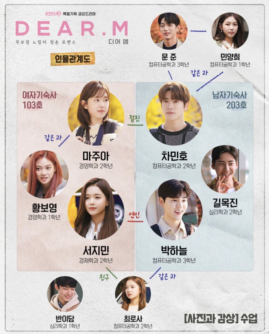 Dear. M Wallpapers - Wallpaper Cave