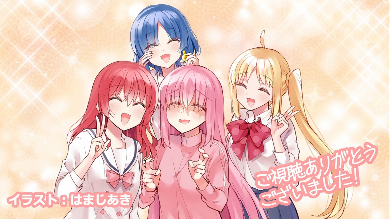 Kessoku Band Wallpapers - Wallpaper Cave