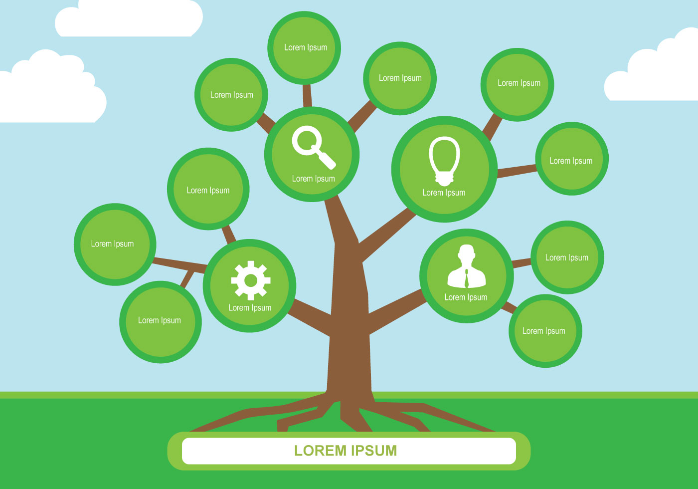 Mind Map Wallpapers - Wallpaper Cave