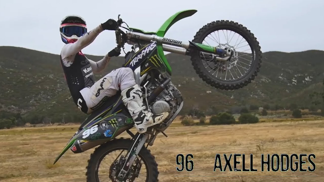 Axell Hodges Wallpapers - Wallpaper Cave