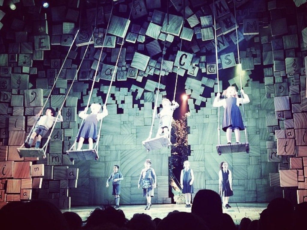 Matilda The Musical Wallpapers - Wallpaper Cave