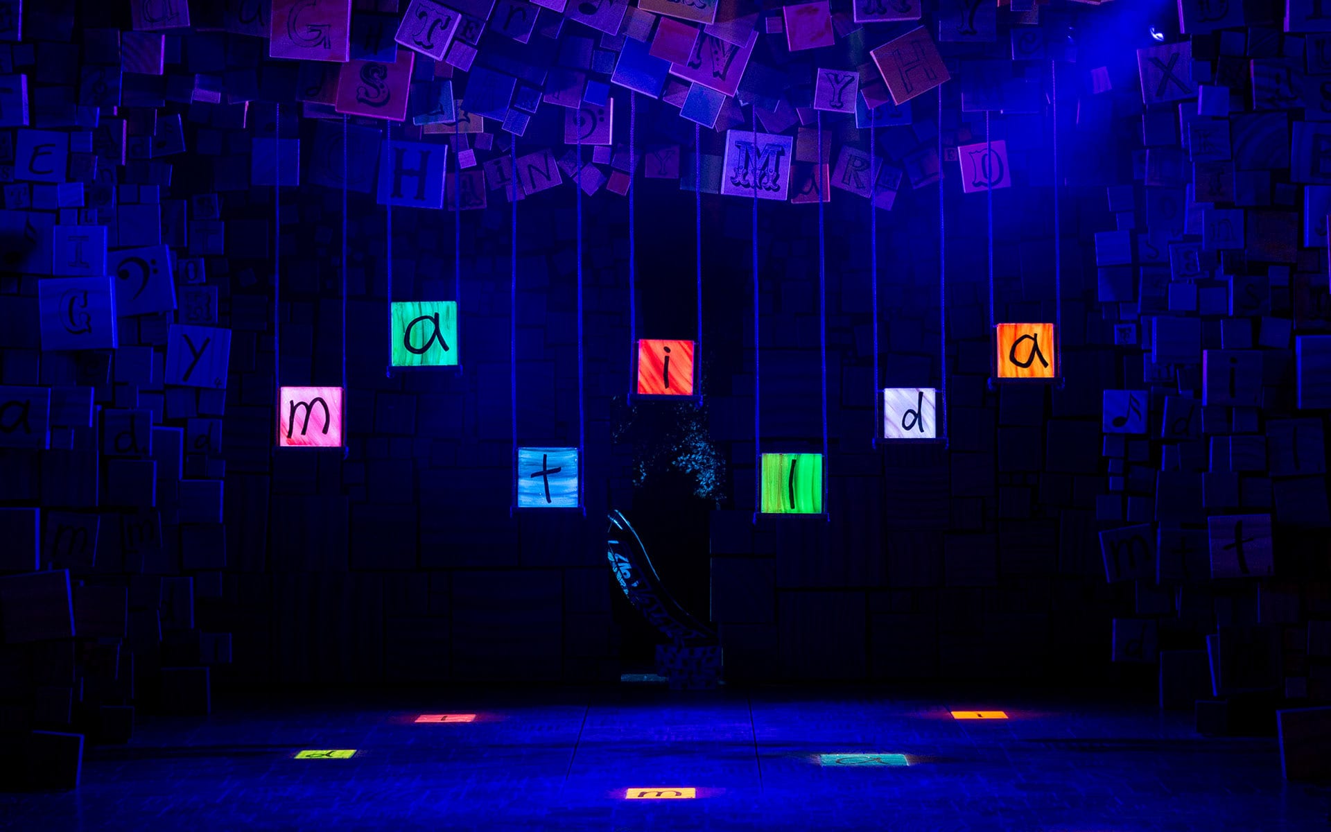 Matilda The Musical Wallpapers - Wallpaper Cave