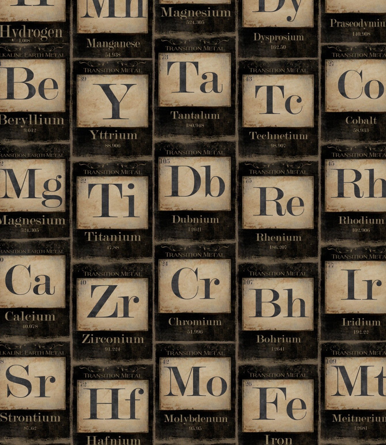 Periodic Table Of The Elements Wallpapers - Wallpaper Cave