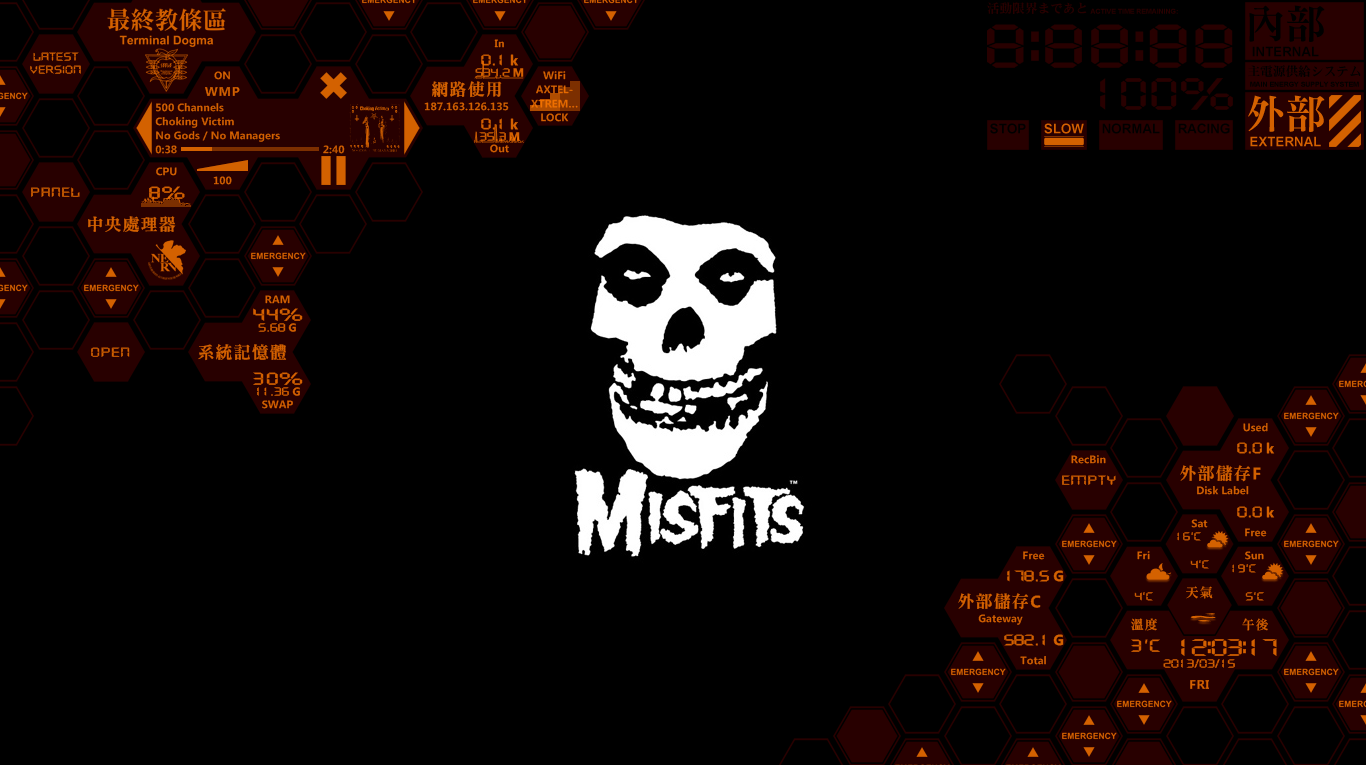 The Misfits Desktop Wallpapers - Wallpaper Cave