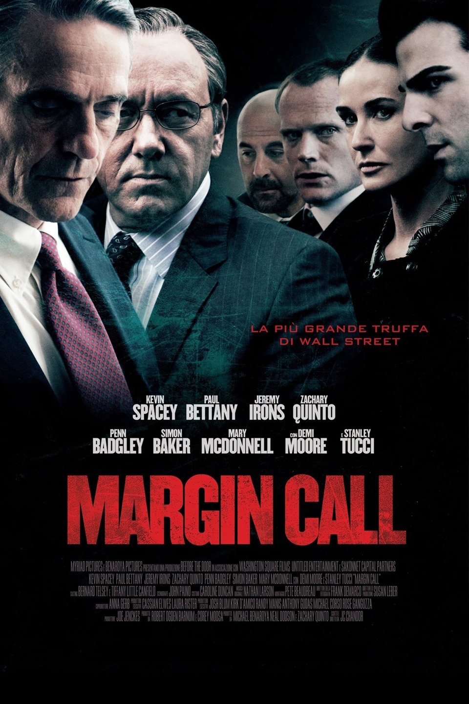 Margin Call Mobile Wallpapers - Wallpaper Cave
