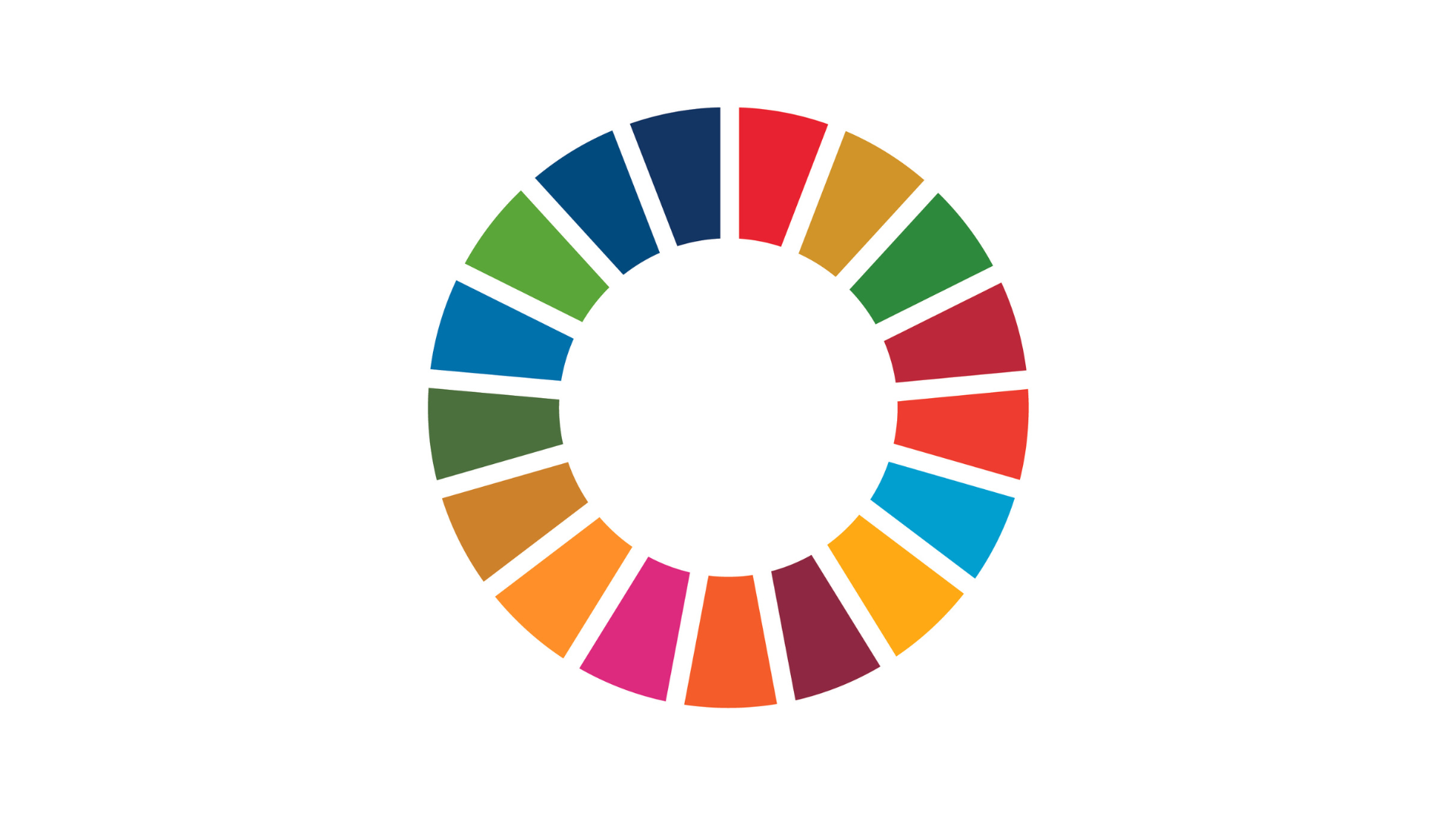 SDG Wallpapers - Wallpaper Cave