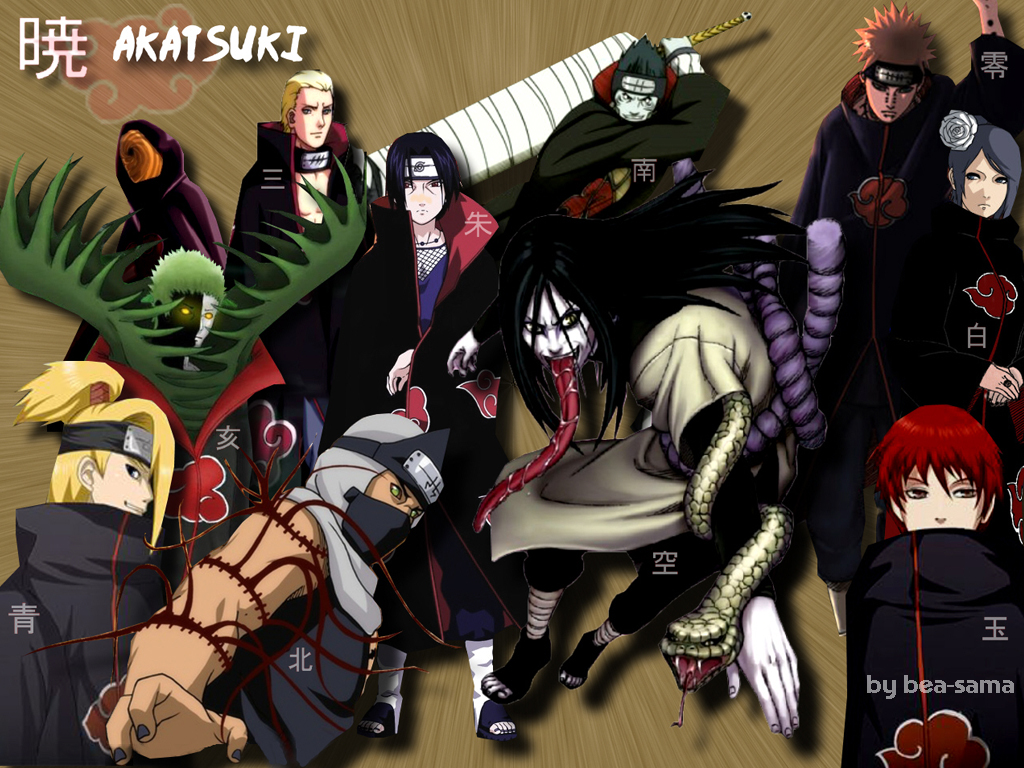 Akatsuki Team Wallpapers - Wallpaper Cave
