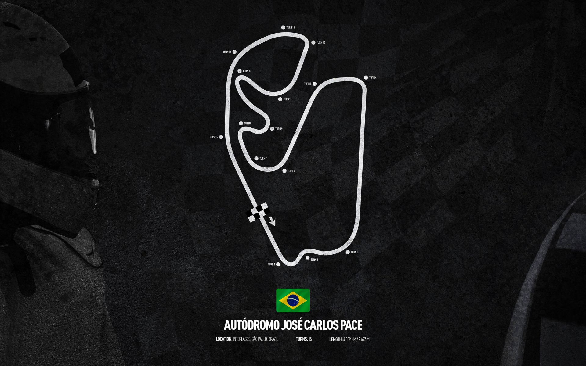 Interlagos Wallpapers - Wallpaper Cave