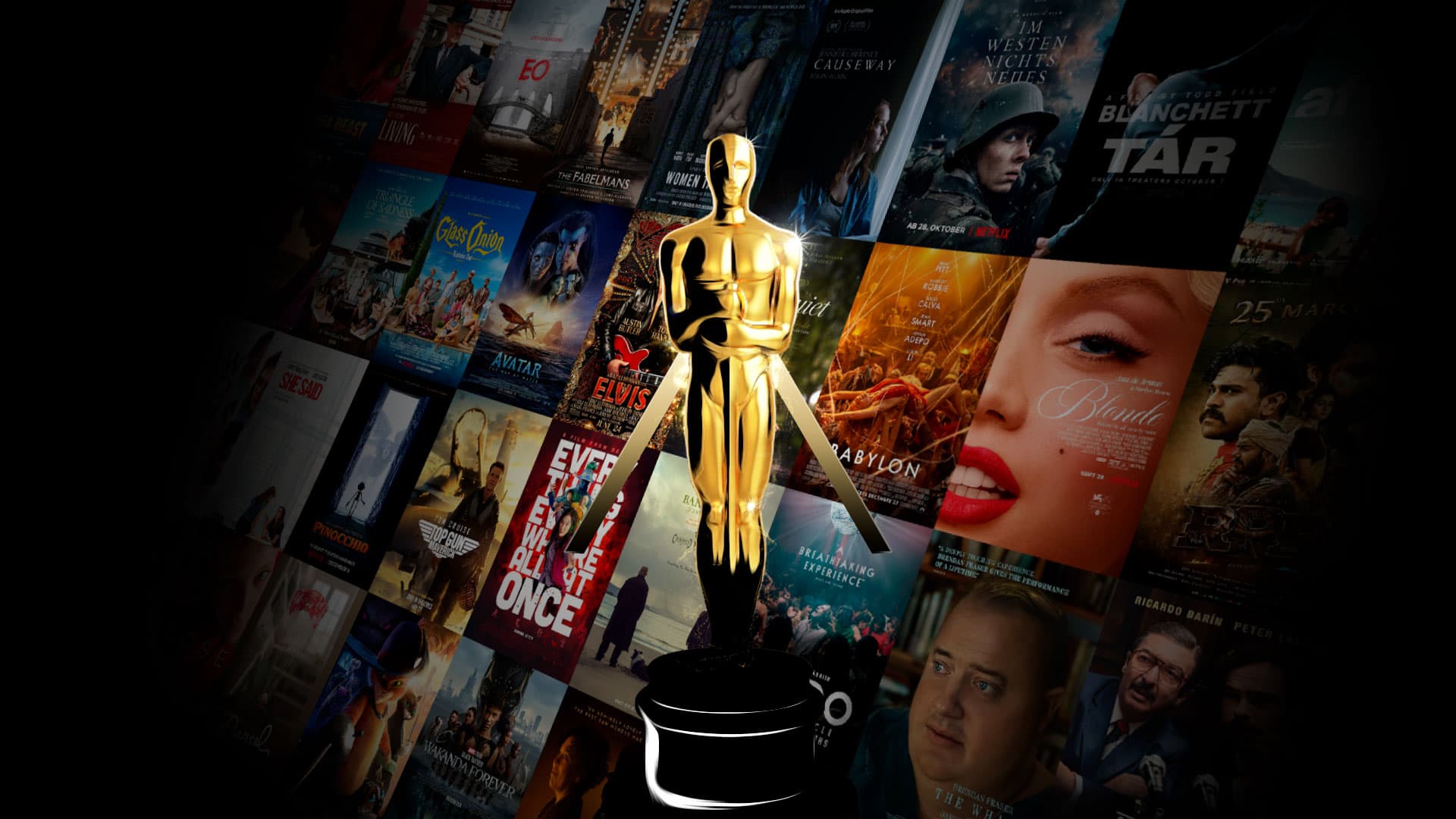 Oscars 2023 Wallpapers - Wallpaper Cave