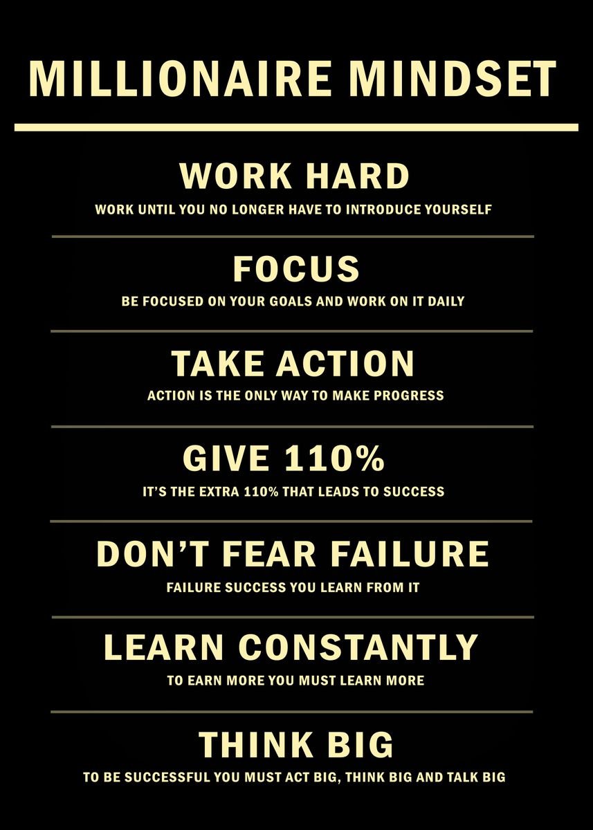 Millionaire Mind Motivational Quotes Wallpapers Wallpaper Cave