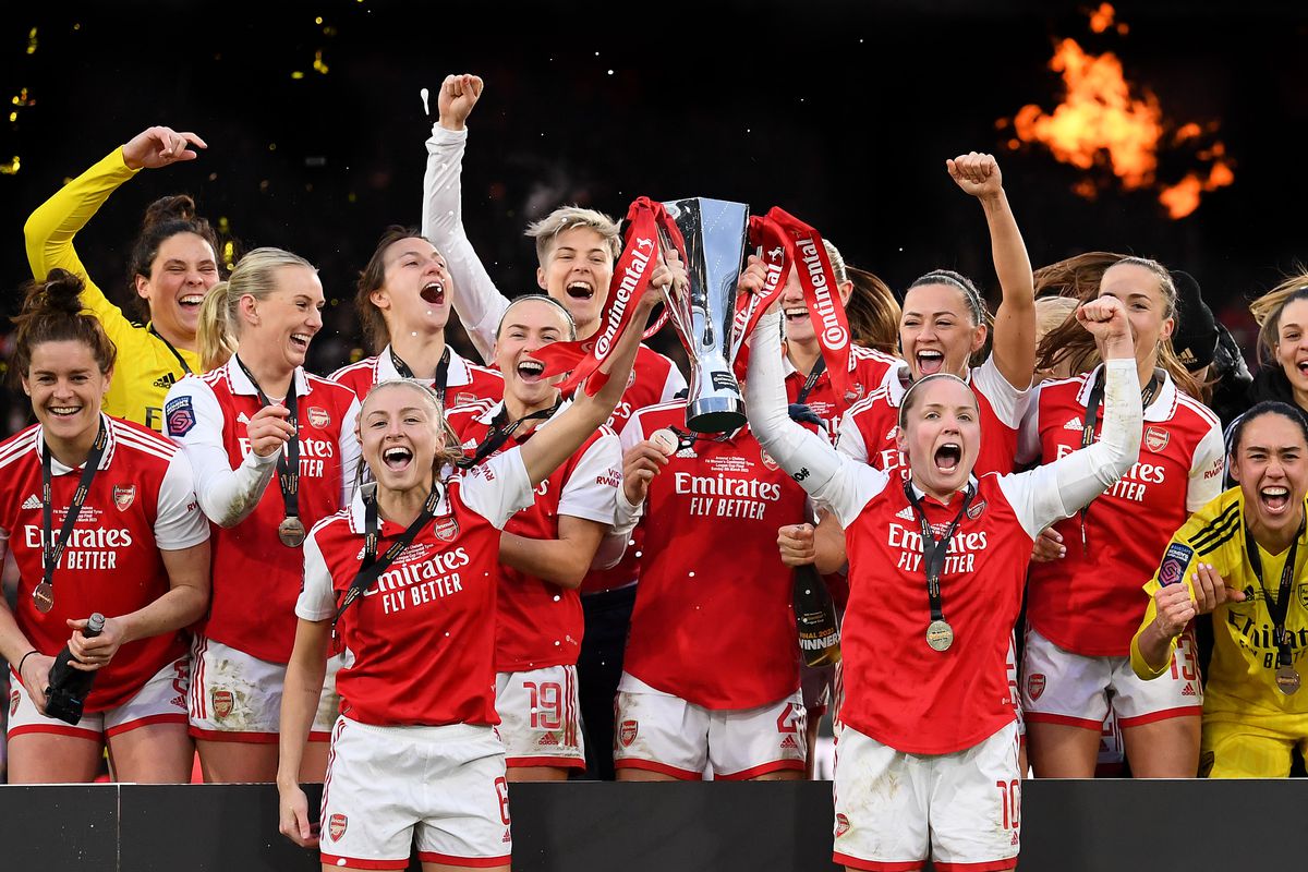 Arsenal Women 2023 Wallpapers - Wallpaper Cave