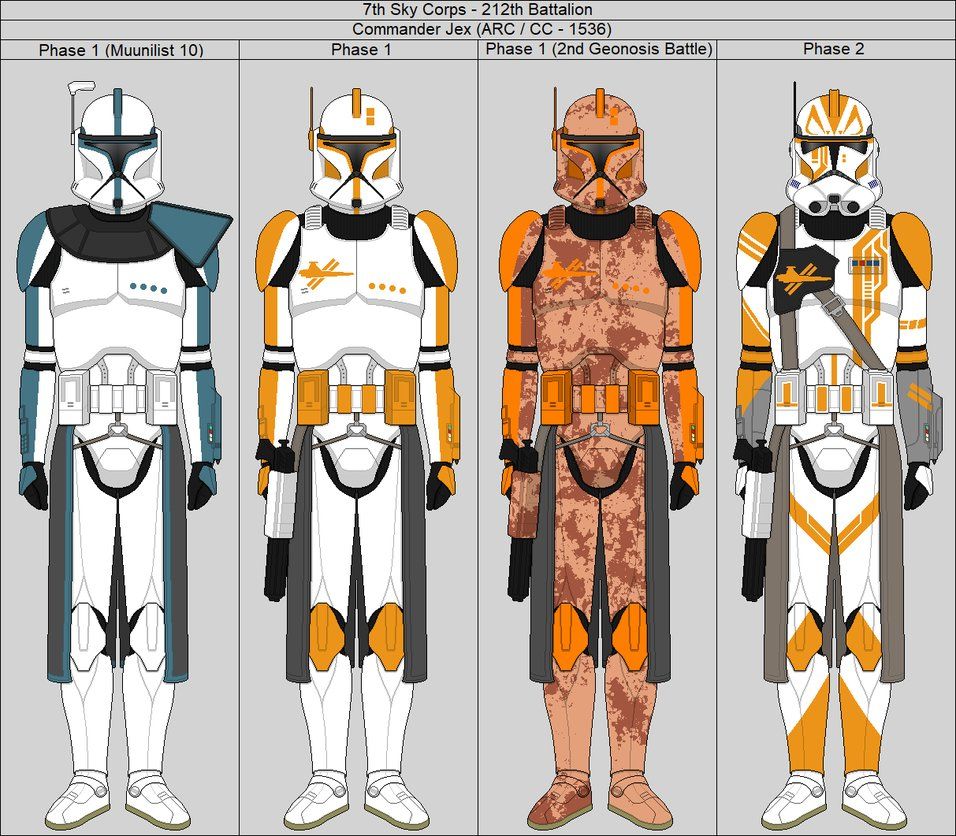Clone Trooper Regiment Wallpapers - Wallpaper Cave