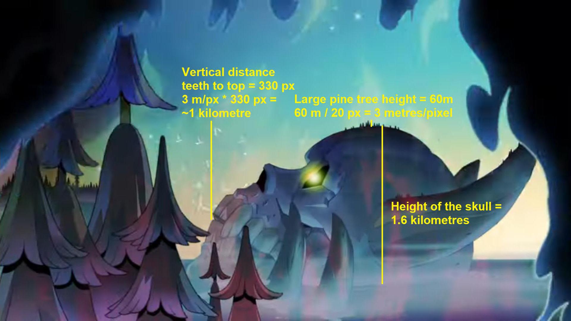 Owl House Titan Wallpapers - Wallpaper Cave