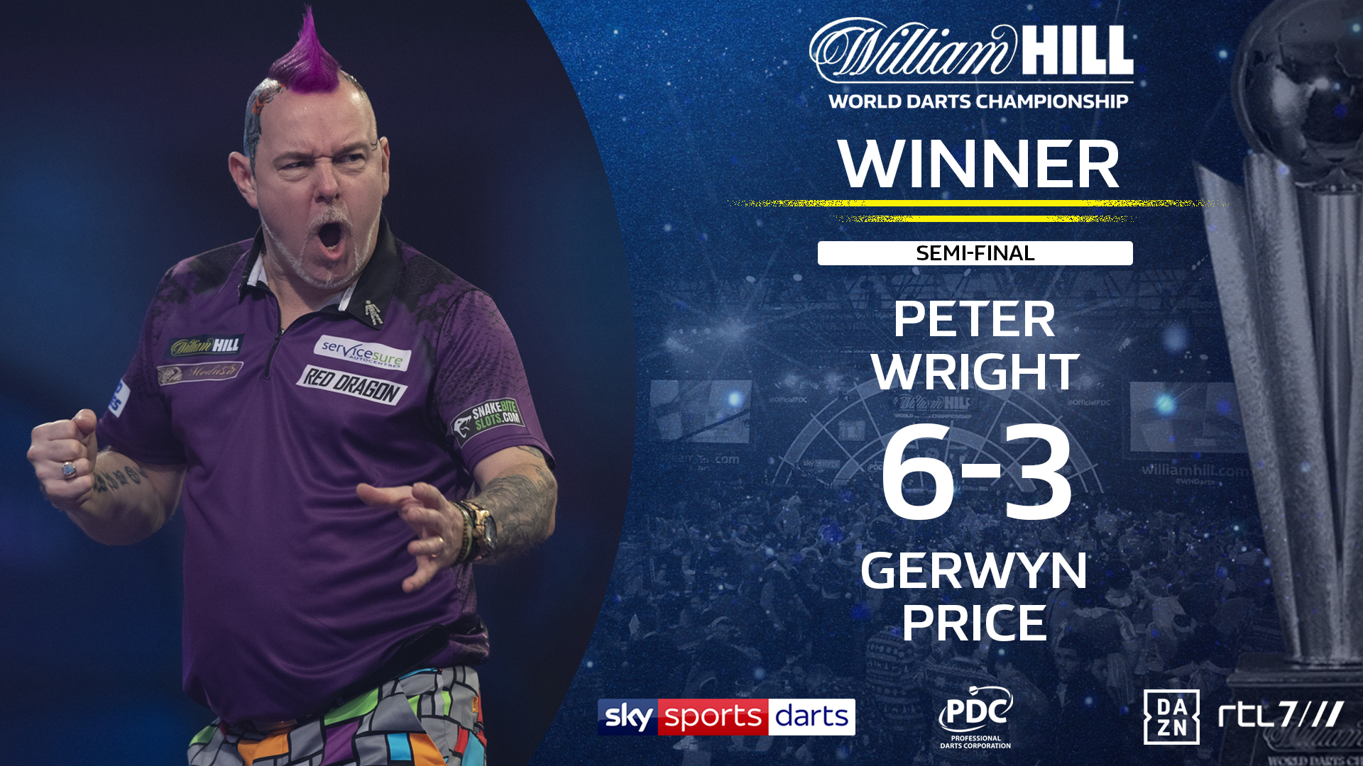 Peter Wright Wallpapers - Wallpaper Cave