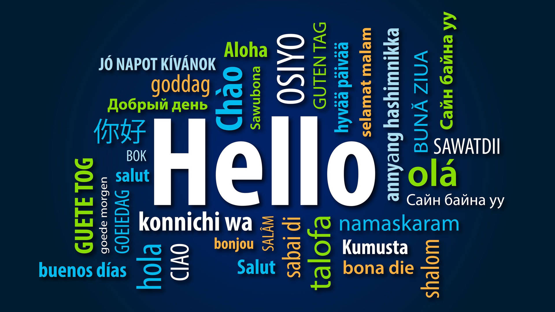 Google Translate Wallpapers - Wallpaper Cave