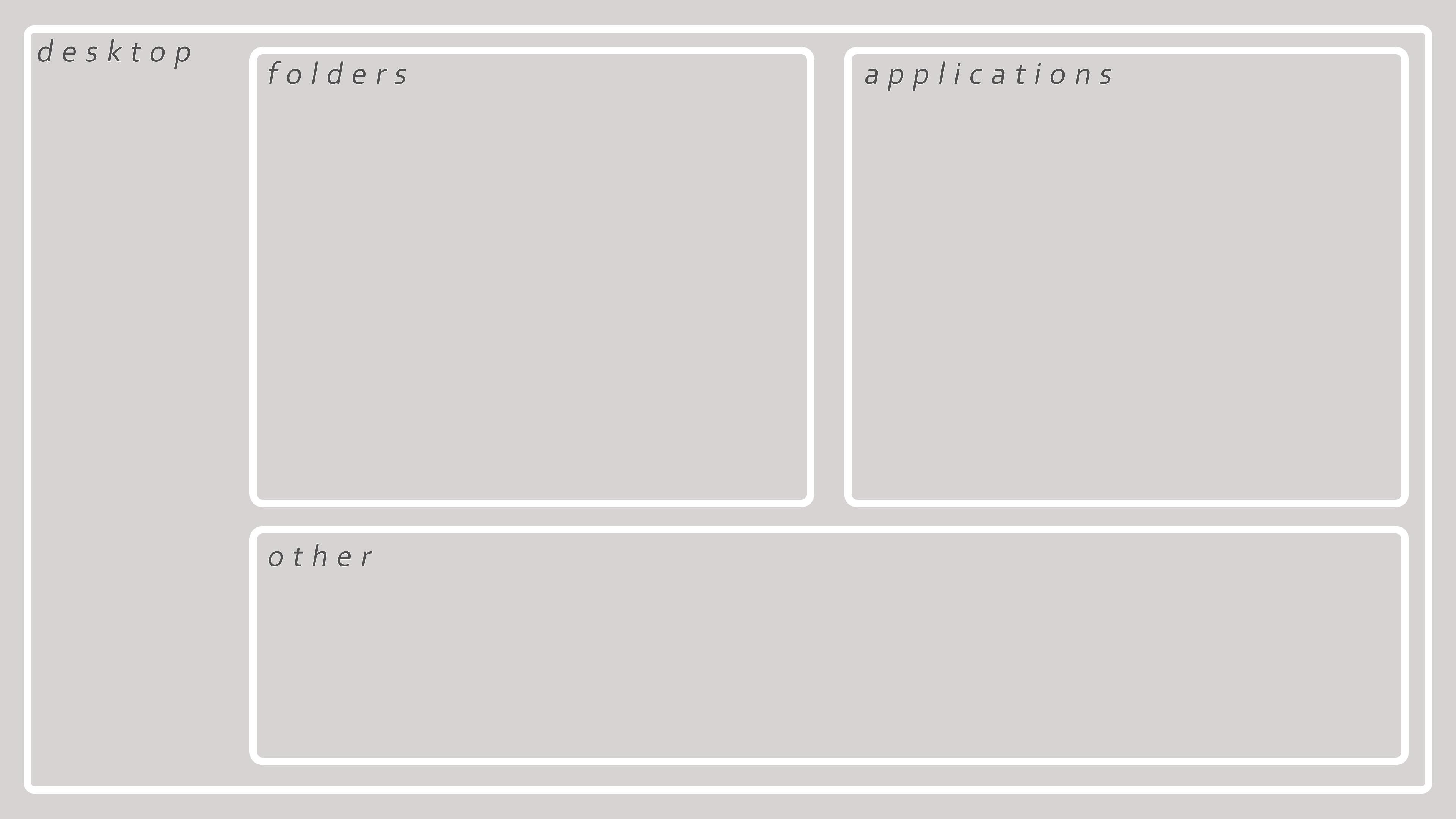 Desktop Organization Wallpapers - Wallpaper Cave