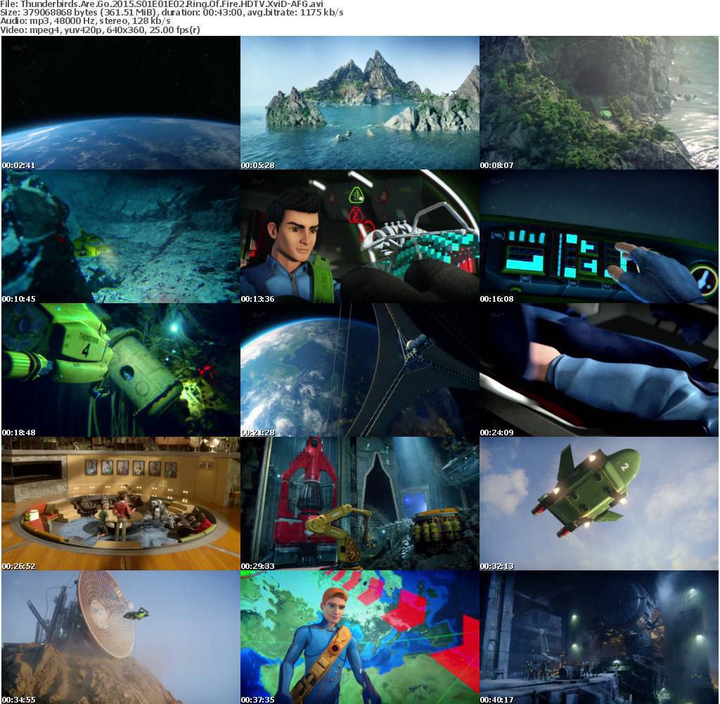 Thunderbirds Are Go Wallpapers - Wallpaper Cave