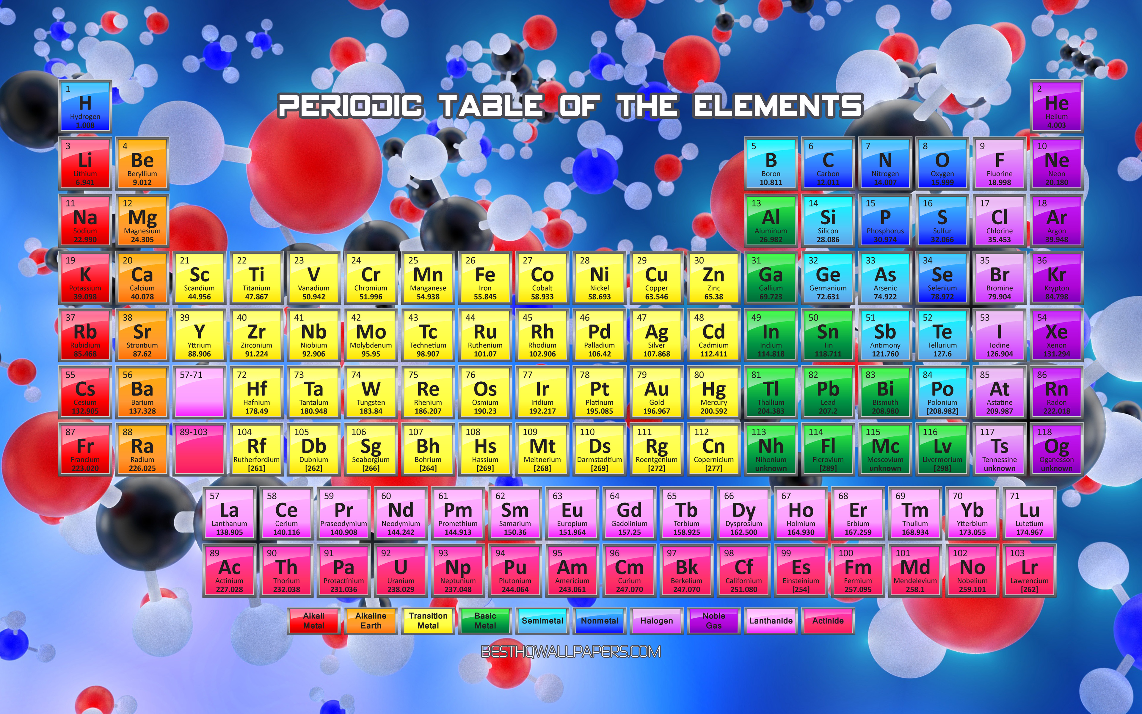 Periodic Table High Resolution 3d