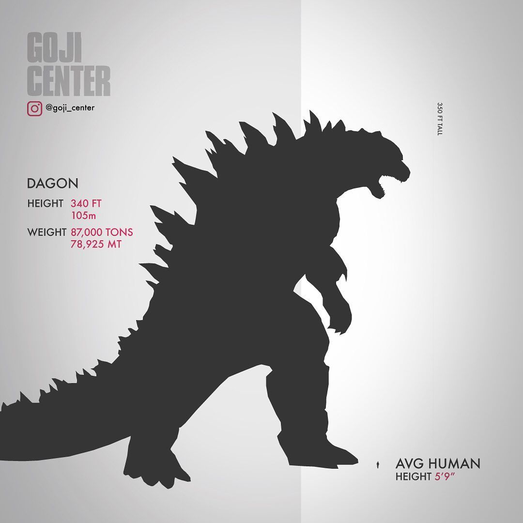 Dagon Godzilla Wallpapers - Wallpaper Cave