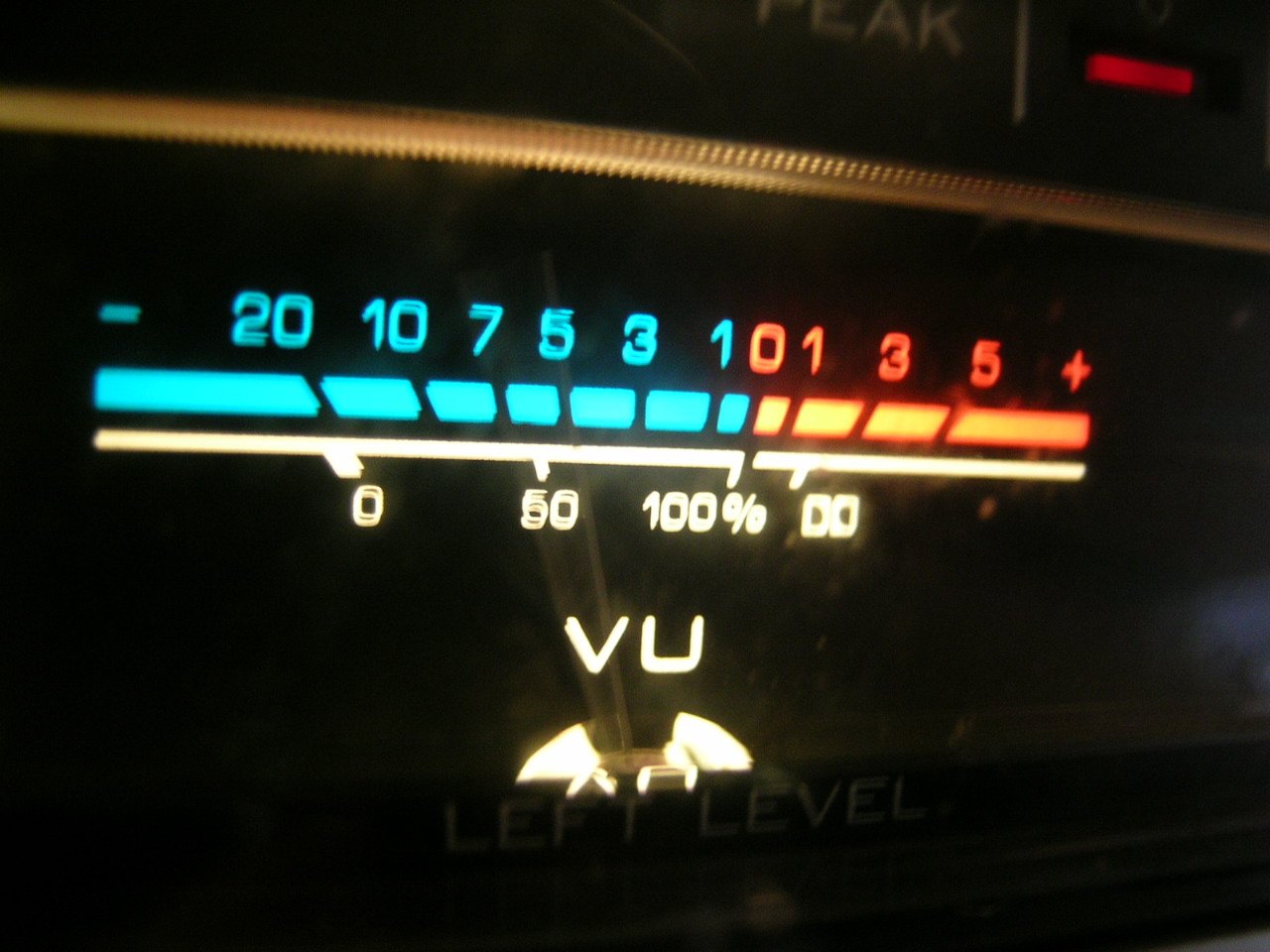 VU Meter Wallpapers - Wallpaper Cave