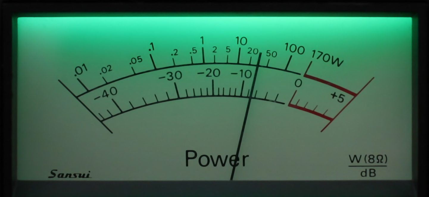 VU Meter Wallpapers - Wallpaper Cave