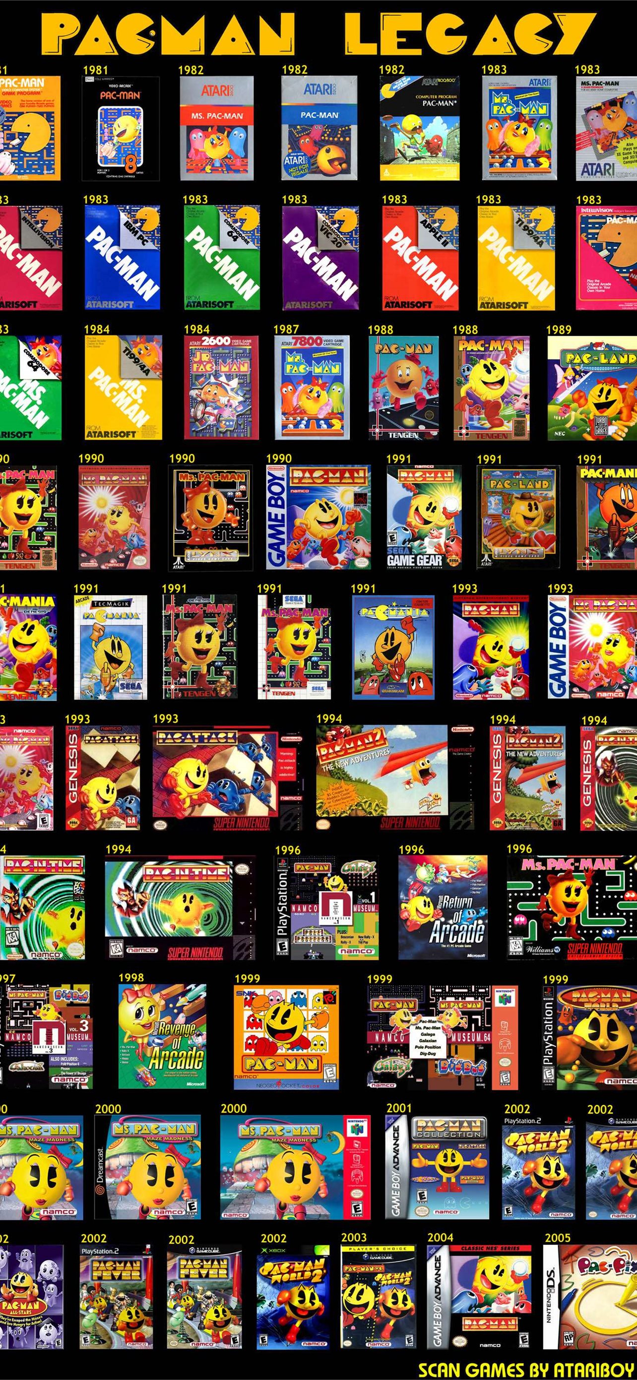 Pac Man Phone Wallpapers - Wallpaper Cave