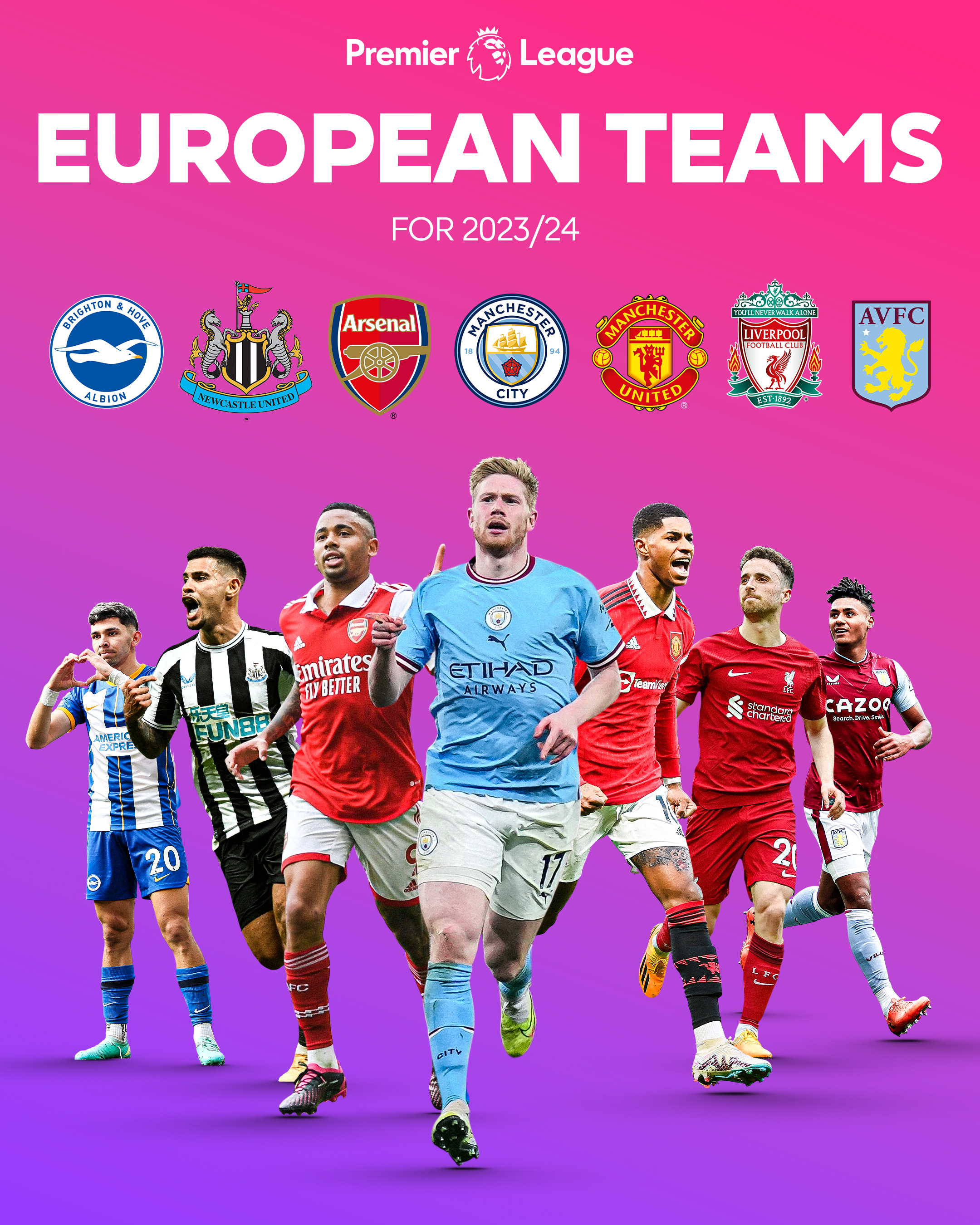 Premier League 2023/24 Wallpapers - Wallpaper Cave