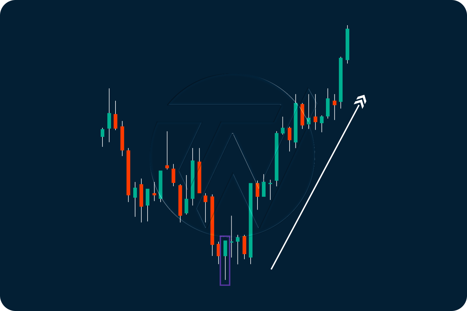 Chart Patterns Wallpapers - Wallpaper Cave