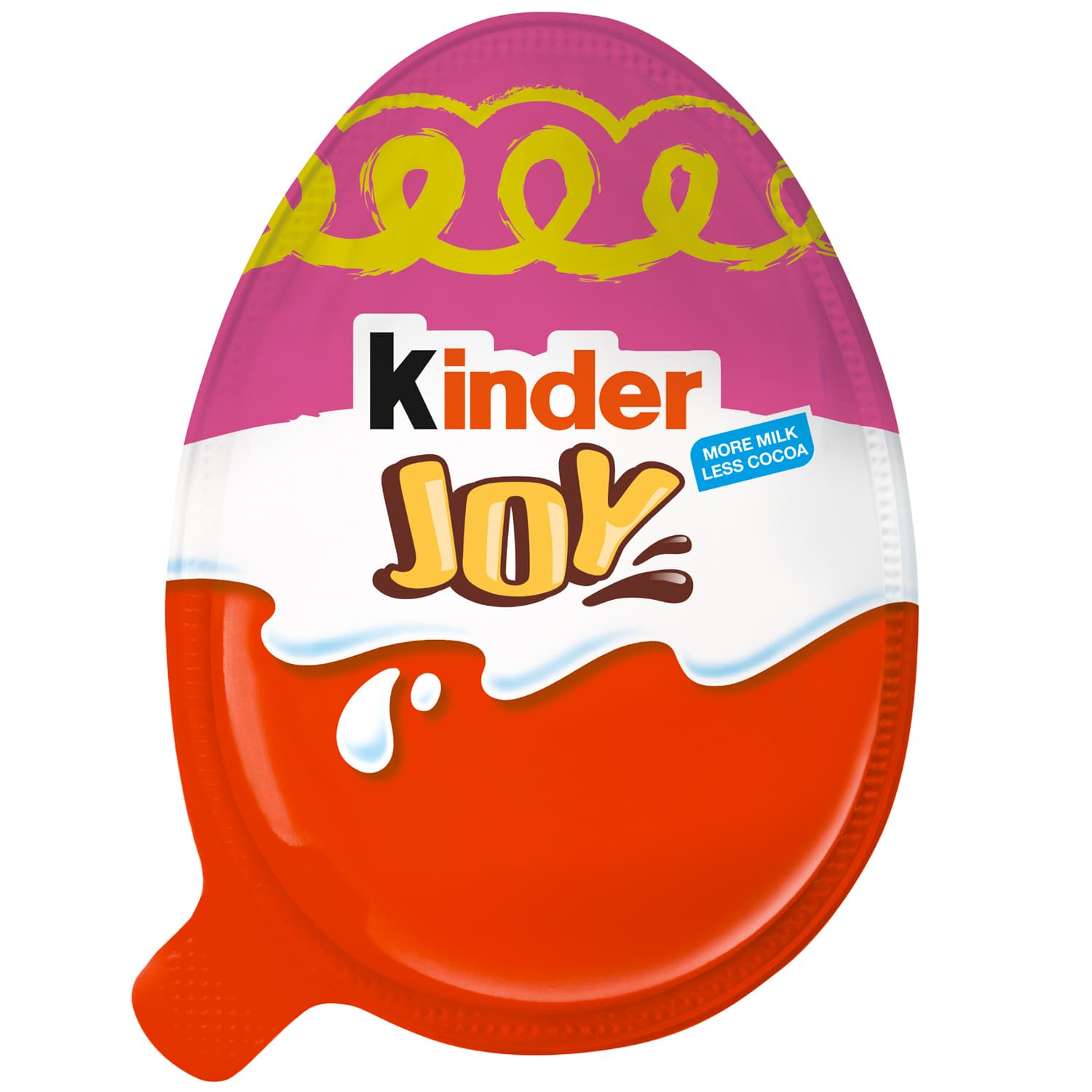 Kinder Joy Wallpapers - Wallpaper Cave