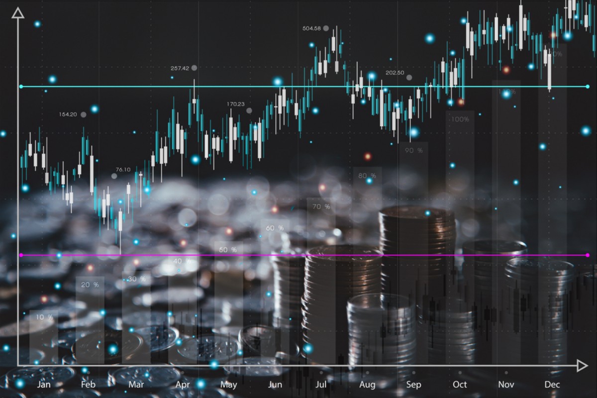 Stock Increasing 4k Wallpapers - Wallpaper Cave