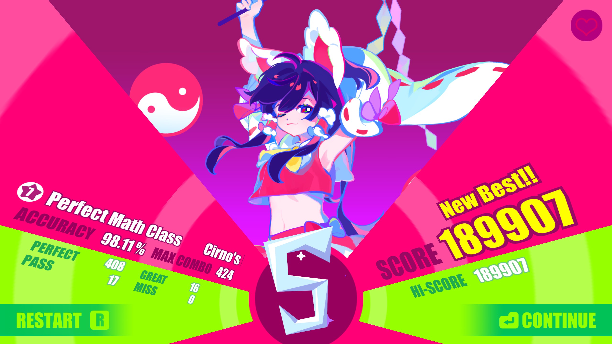 Muse Dash Touhou Wallpapers - Wallpaper Cave