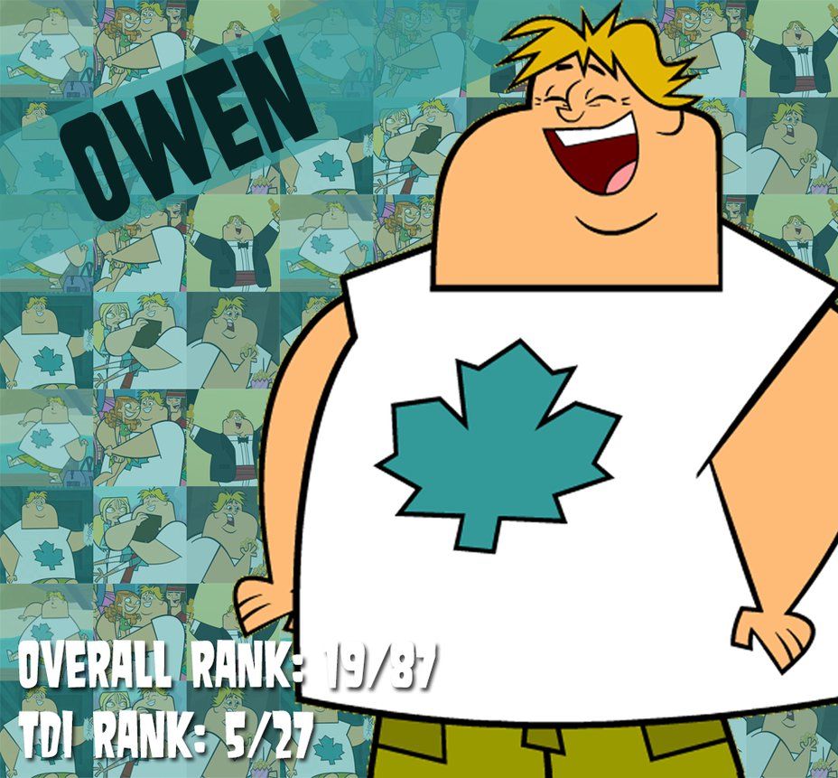 Owen Total Drama Wallpapers - Wallpaper Cave