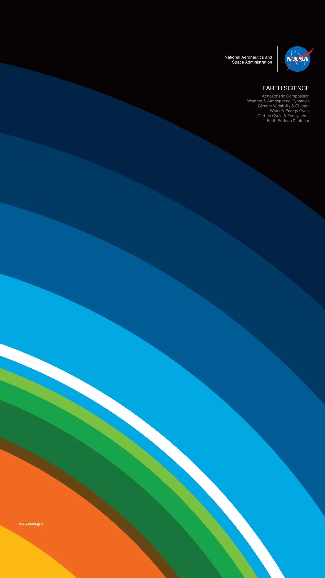 Environmental Science Wallpapers - Wallpaper Cave