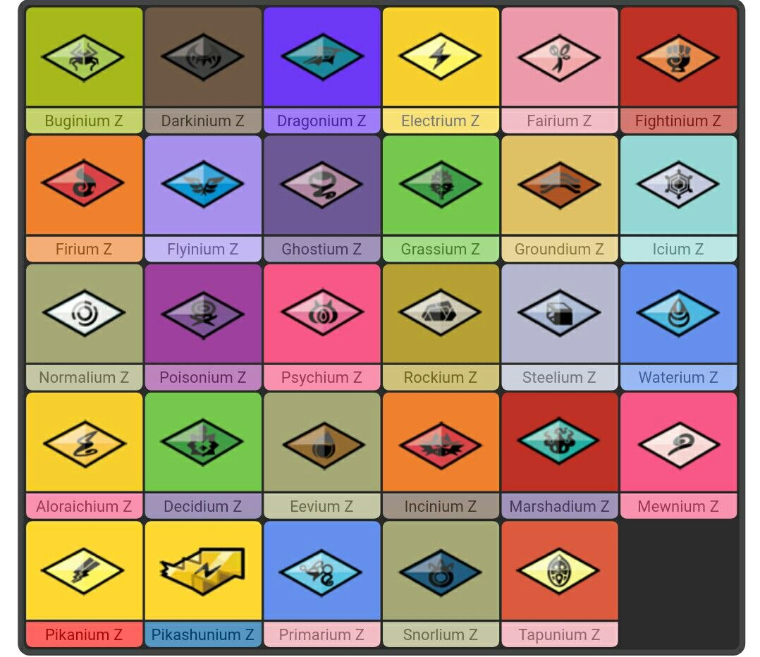 Pokemon Z-Crystal Wallpapers - Wallpaper Cave