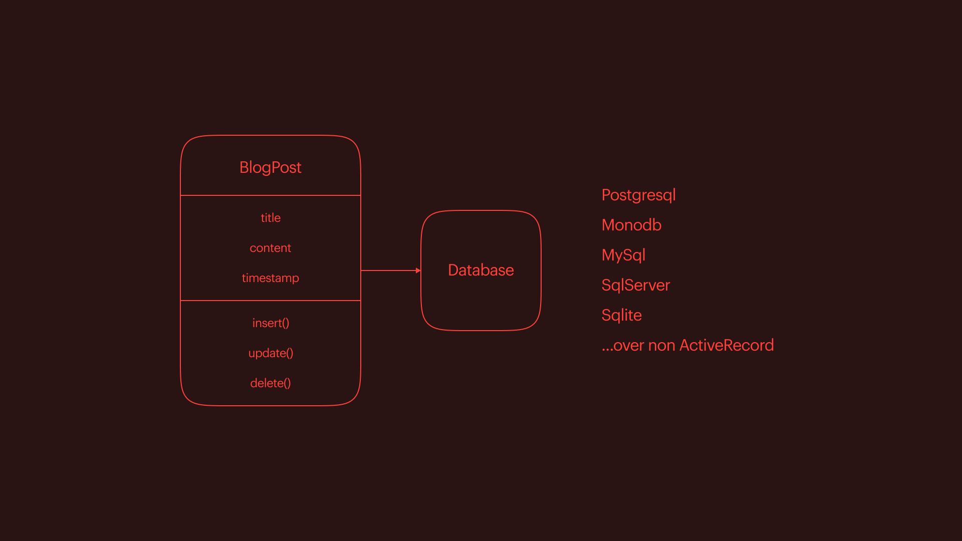 Ruby On Rails Wallpapers - Wallpaper Cave