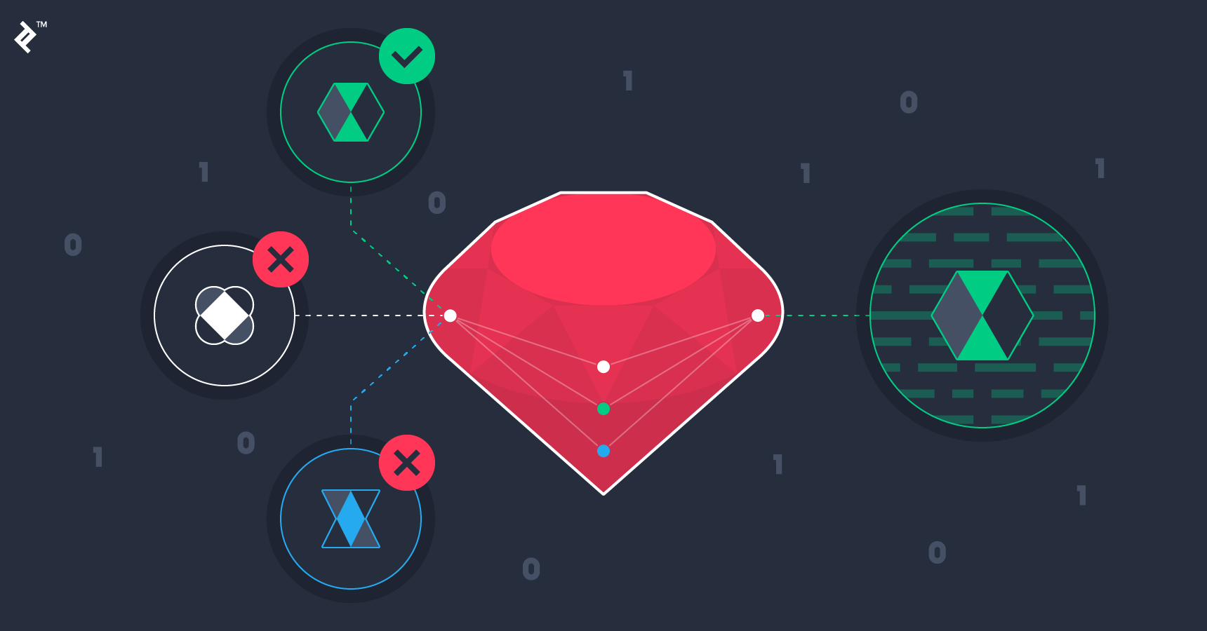 Ruby On Rails Wallpapers - Wallpaper Cave