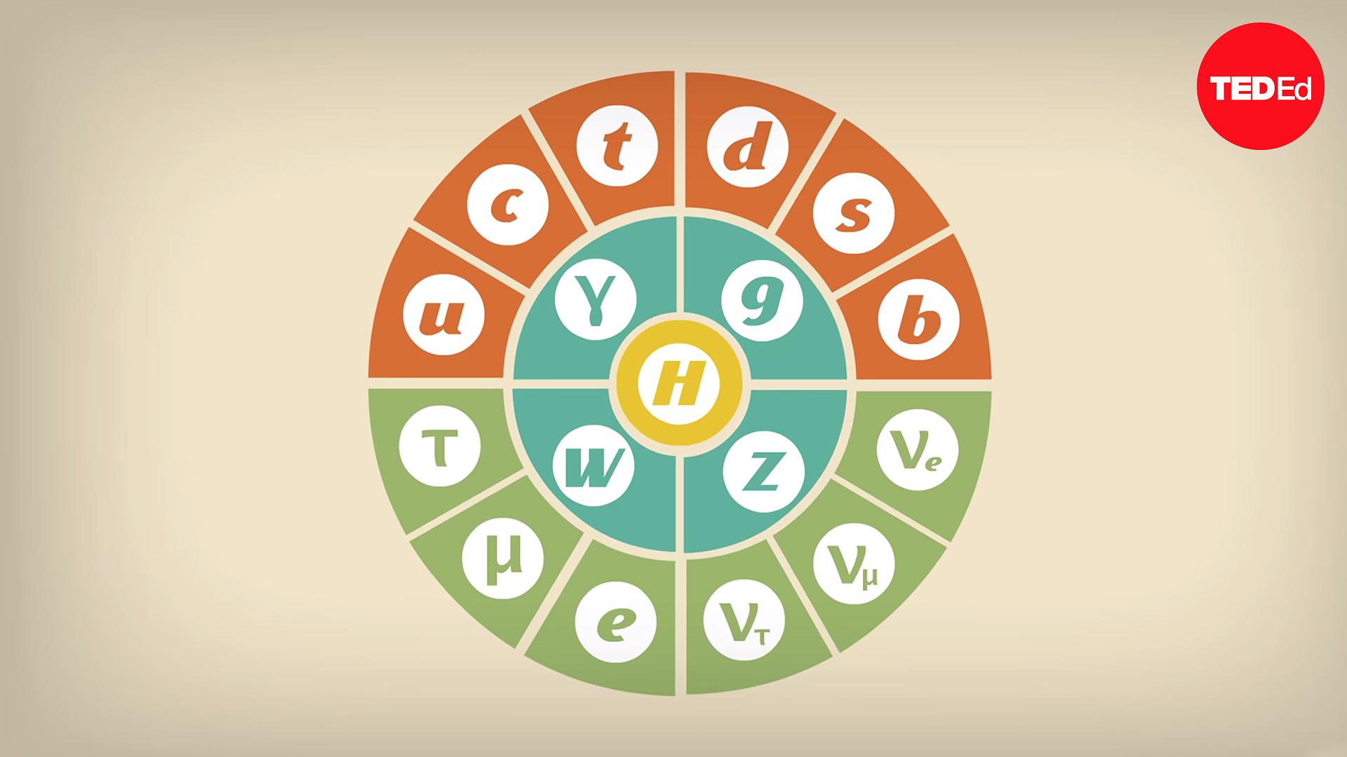 Standard Model Wallpapers - Wallpaper Cave