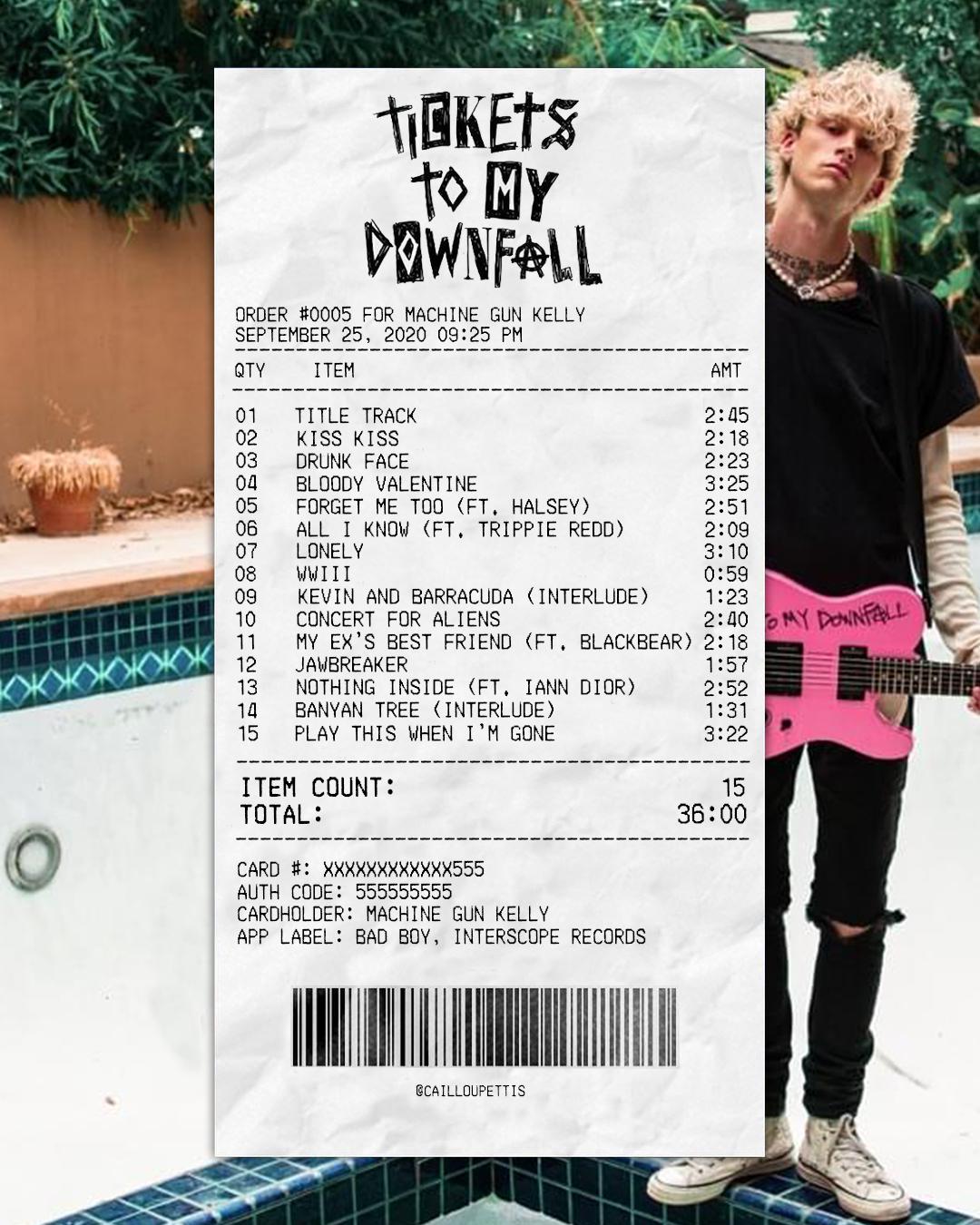 Machine Gun Kelly Tickets To My Downfall Wallpapers - Wallpaper Cave
