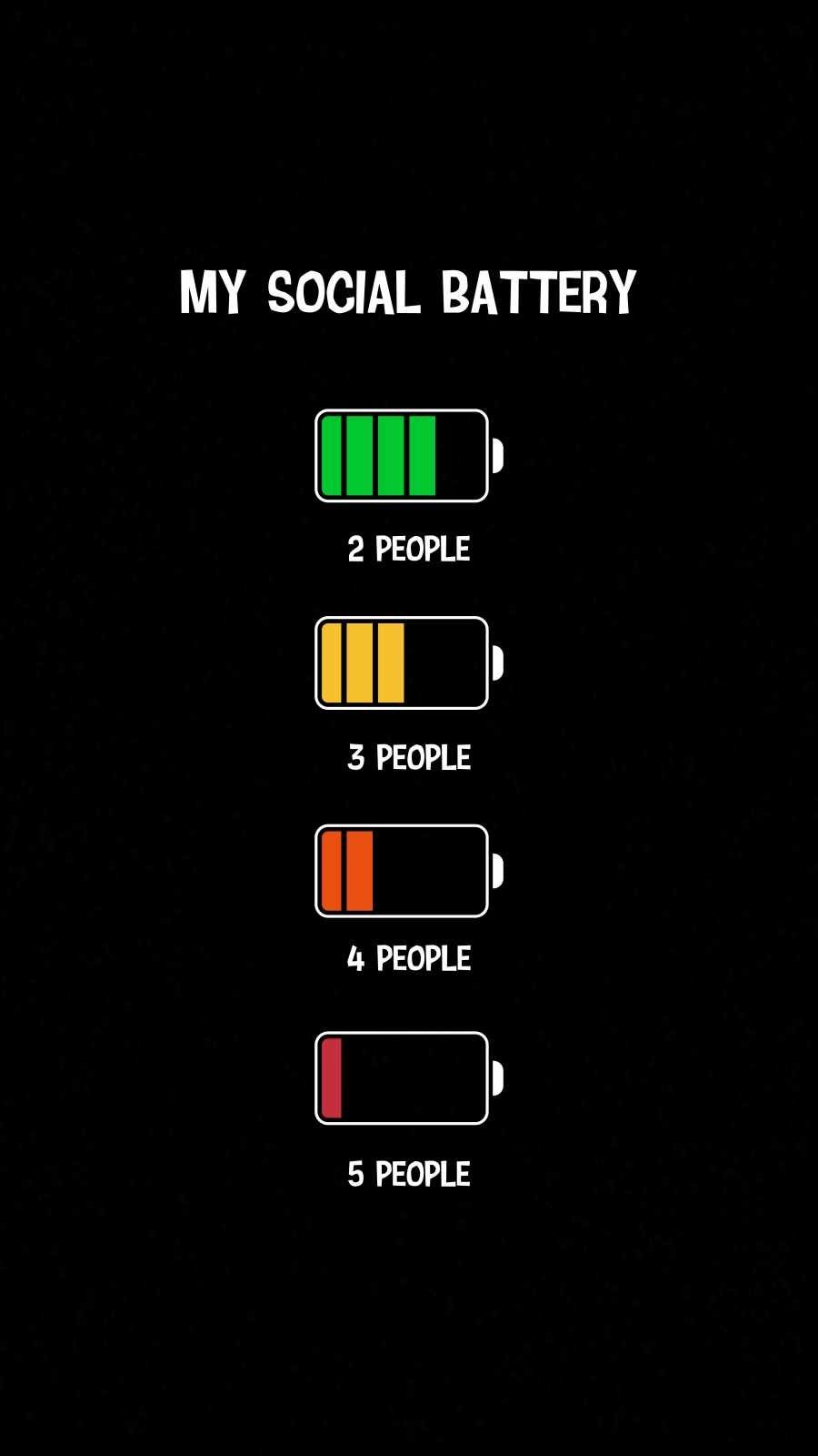 iPhone Battery Low Wallpapers - Wallpaper Cave