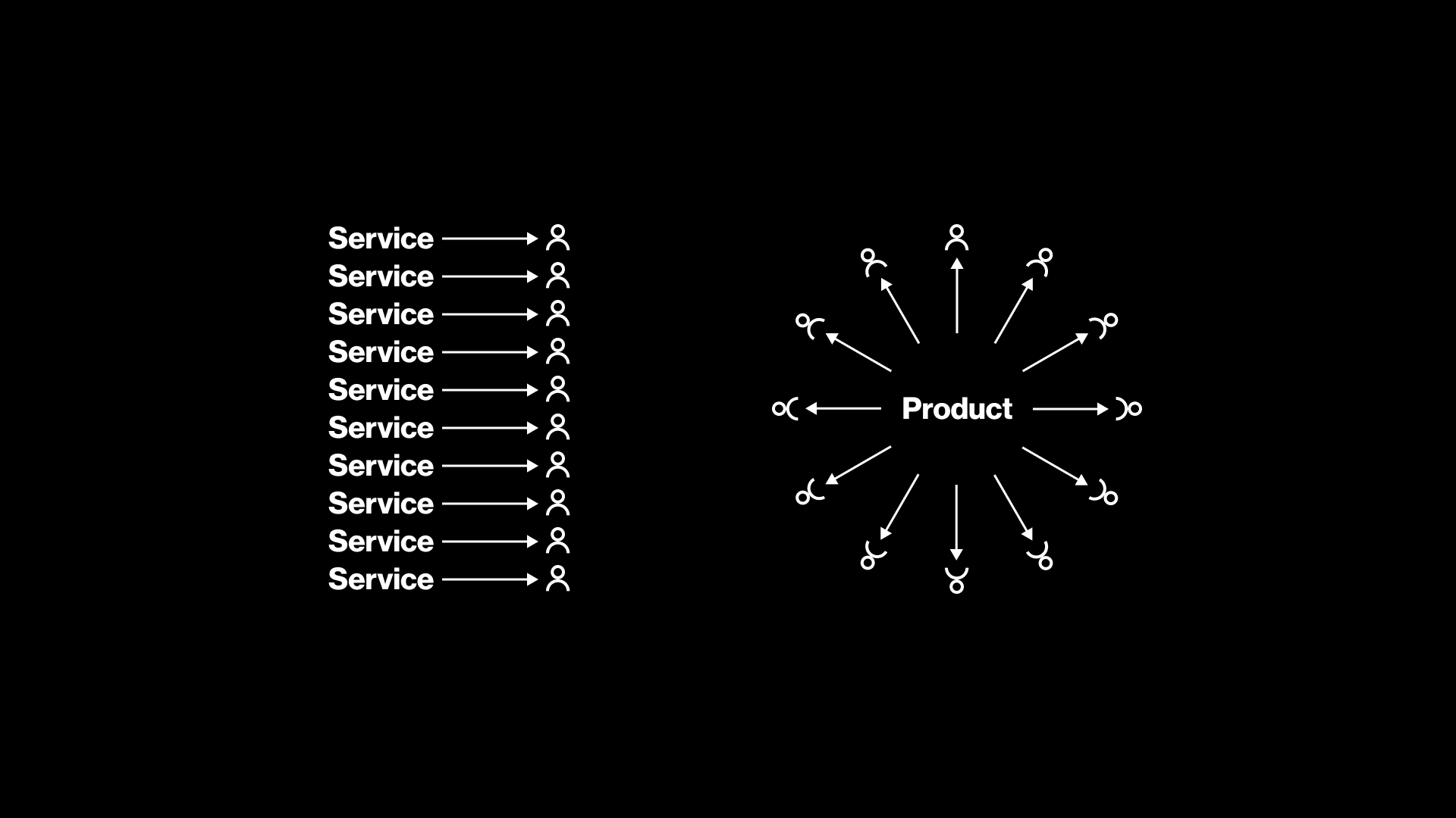 Design Thinking Wallpapers - Wallpaper Cave