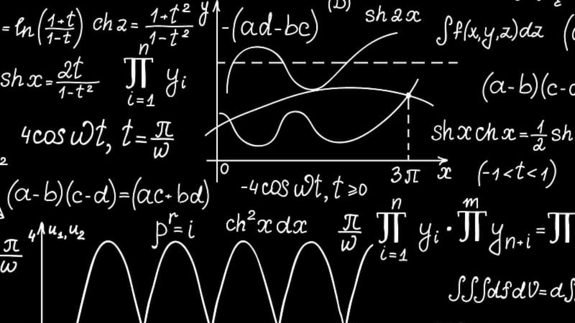 Aesthetic Math Wallpapers - Wallpaper Cave